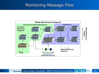 Asynchronous Mobile Web Services: | PPT
