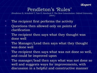 Feedback The Art And Science | PPS