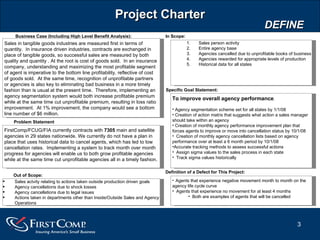 Sales Maximization Plan | PPT