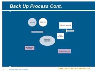 Final Ucat Ppt | PPT