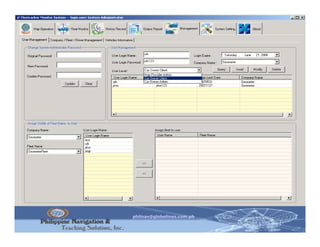 Fleetracker Presentation | PPT