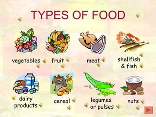 Food | PPS | Cooking | Food & Drink