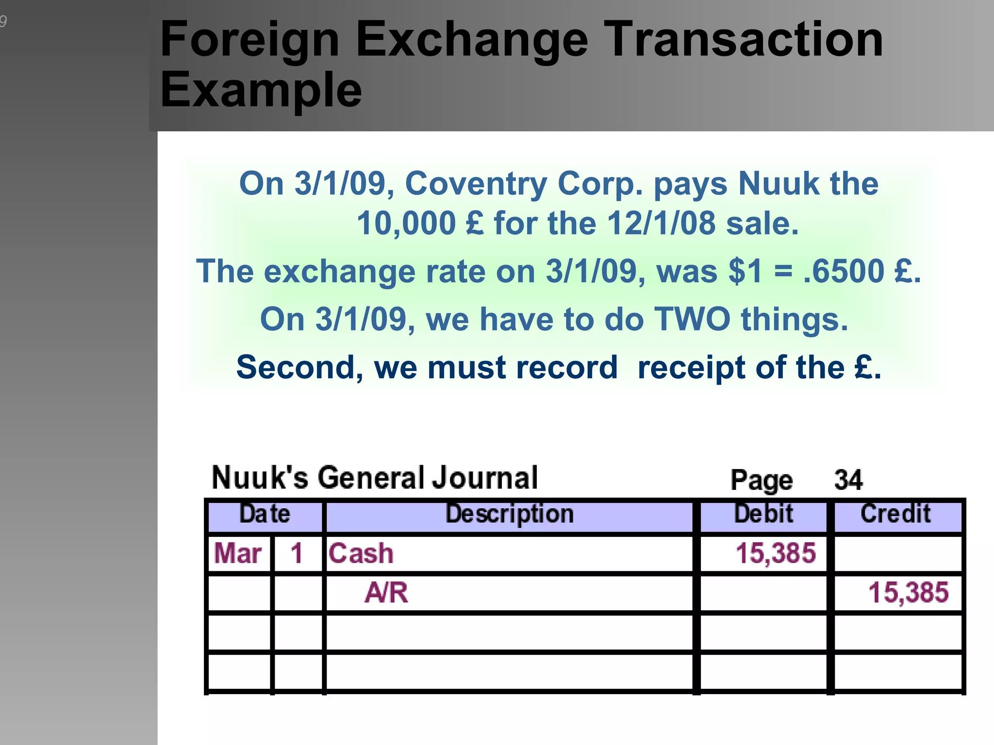 Foreign Currency Transactions | PPT