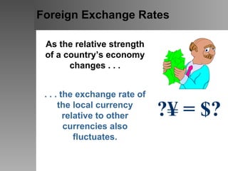 Foreign Currency Transactions | PPT