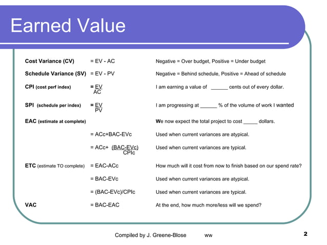 PMP Exam Formulas To Know | PPT