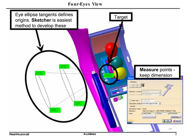 Four Eyes View | PPT