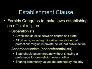 First Amendment: Freedom of Religion | PPT