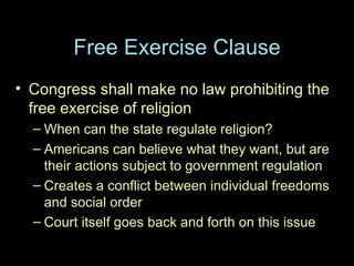 Freedom Of Religion First Amendment
