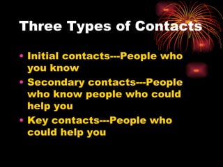 Fundamentals Of Networking | PPT