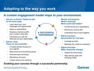 Gartner For Cio | PPT