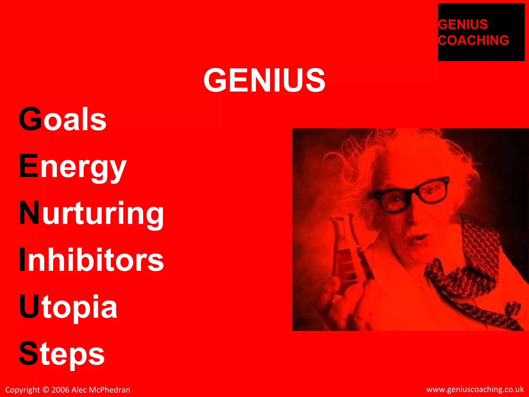 GENIUS Coaching: A great coaching model for managing a coaching session ...