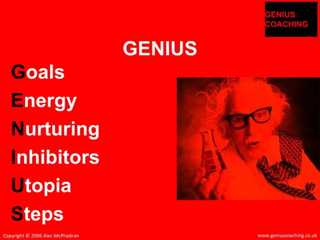 GENIUS Coaching: A great coaching model for managing a coaching session ...