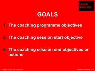 GENIUS Coaching: A great coaching model for managing a coaching session ...