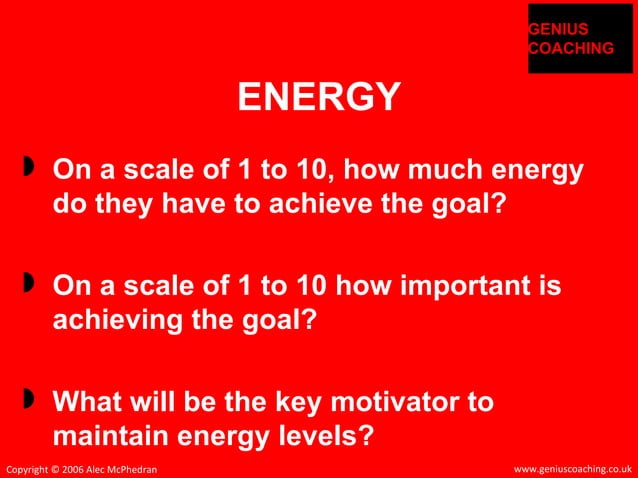 GENIUS Coaching: A great coaching model for managing a coaching session ...