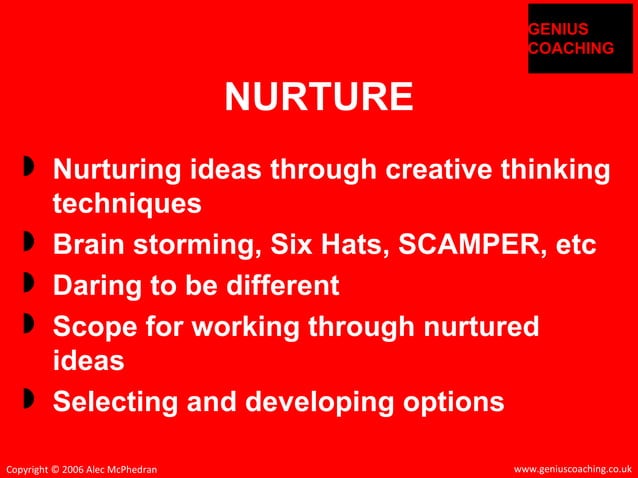GENIUS Coaching: A great coaching model for managing a coaching session ...