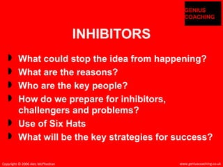 GENIUS Coaching: A great coaching model for managing a coaching session ...