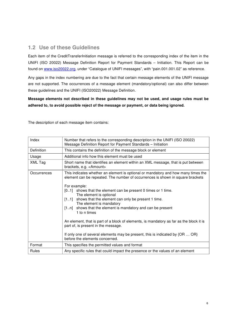 XML message for SEPA Credit Transfer Initiation