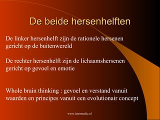 Gic Amsterdam | PPT