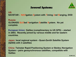 Basic GPS | PPT