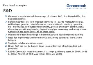 Genentech | PPT