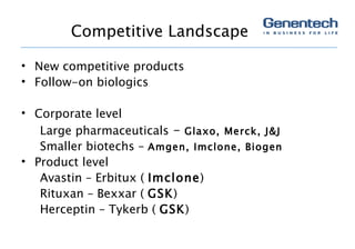 Genentech | PPT