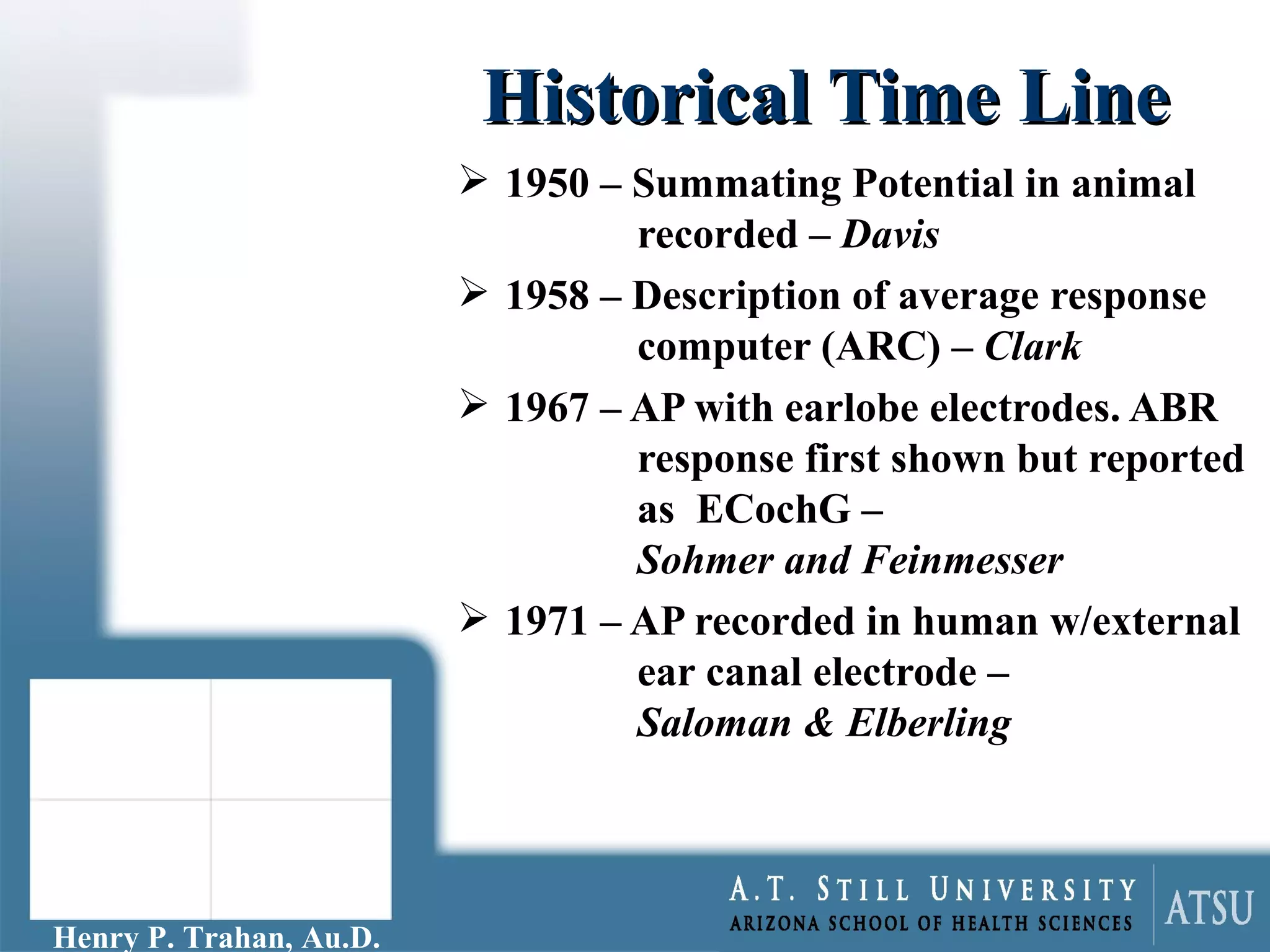 General Principles Part 1 Historical And Classifications | PPT