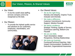 General Kelly Services | PPT