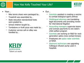 General Kelly Services | PPT