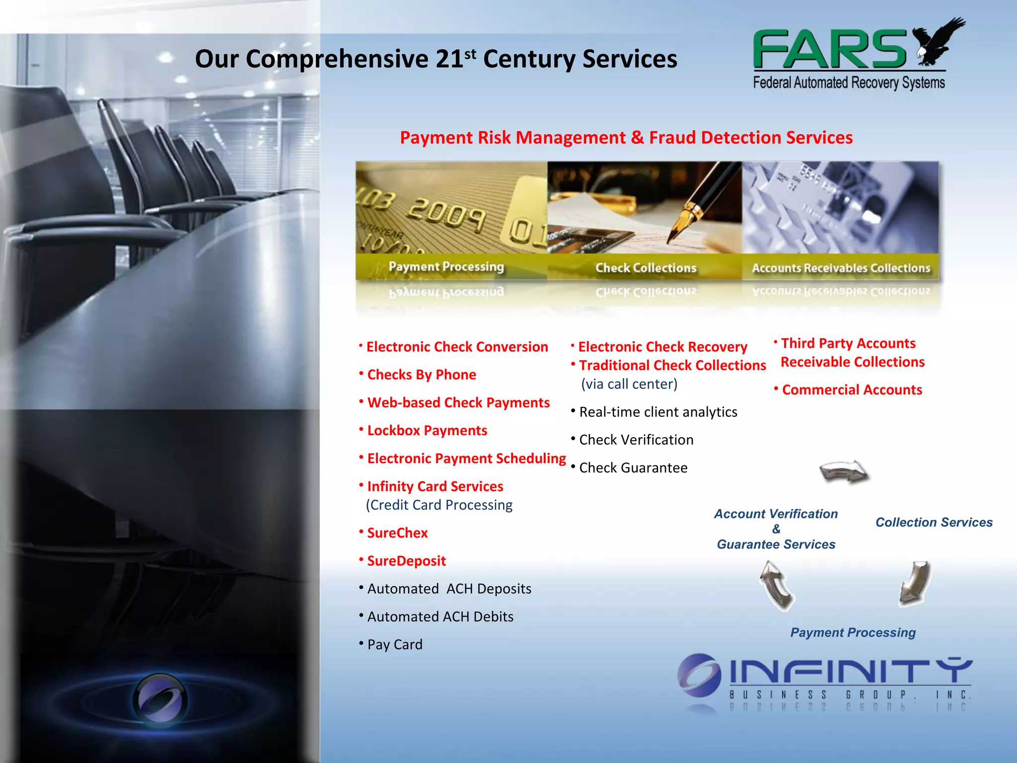 Infinity Business Group Merchant and School Presentation | PPT