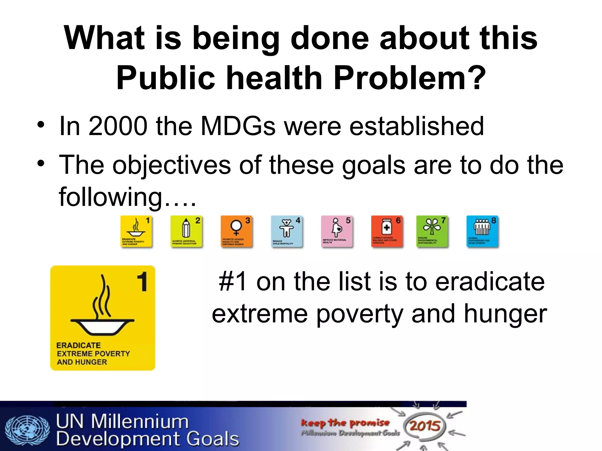 Global Hunger And Poverty | PPT