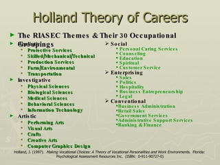 Go With Your Strengths Workshop | PPT