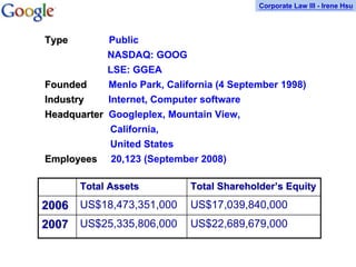 Google Stock Analysis | PDF