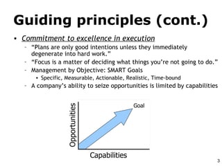My Guiding Principles | PPT