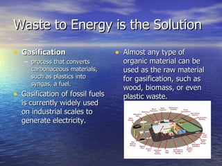 Waste To Energy Opportunities in the Ocean's Giant Floating Landfills | PPT
