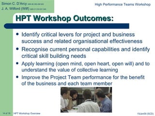 High Performance Teams Workshop Overview | PPT