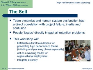 High Performance Teams Workshop Overview | PPT
