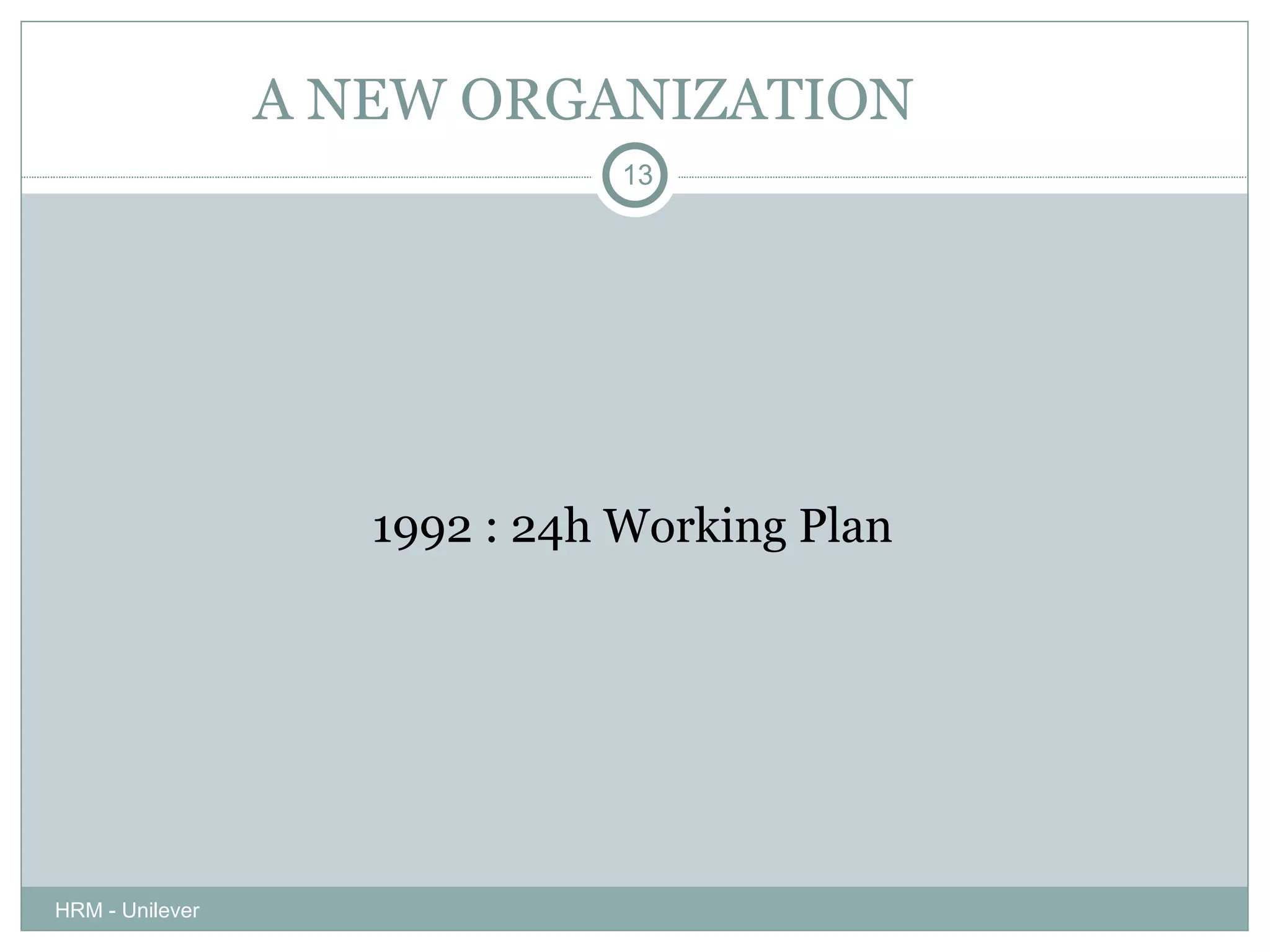 Unilever HRM case study | PPT