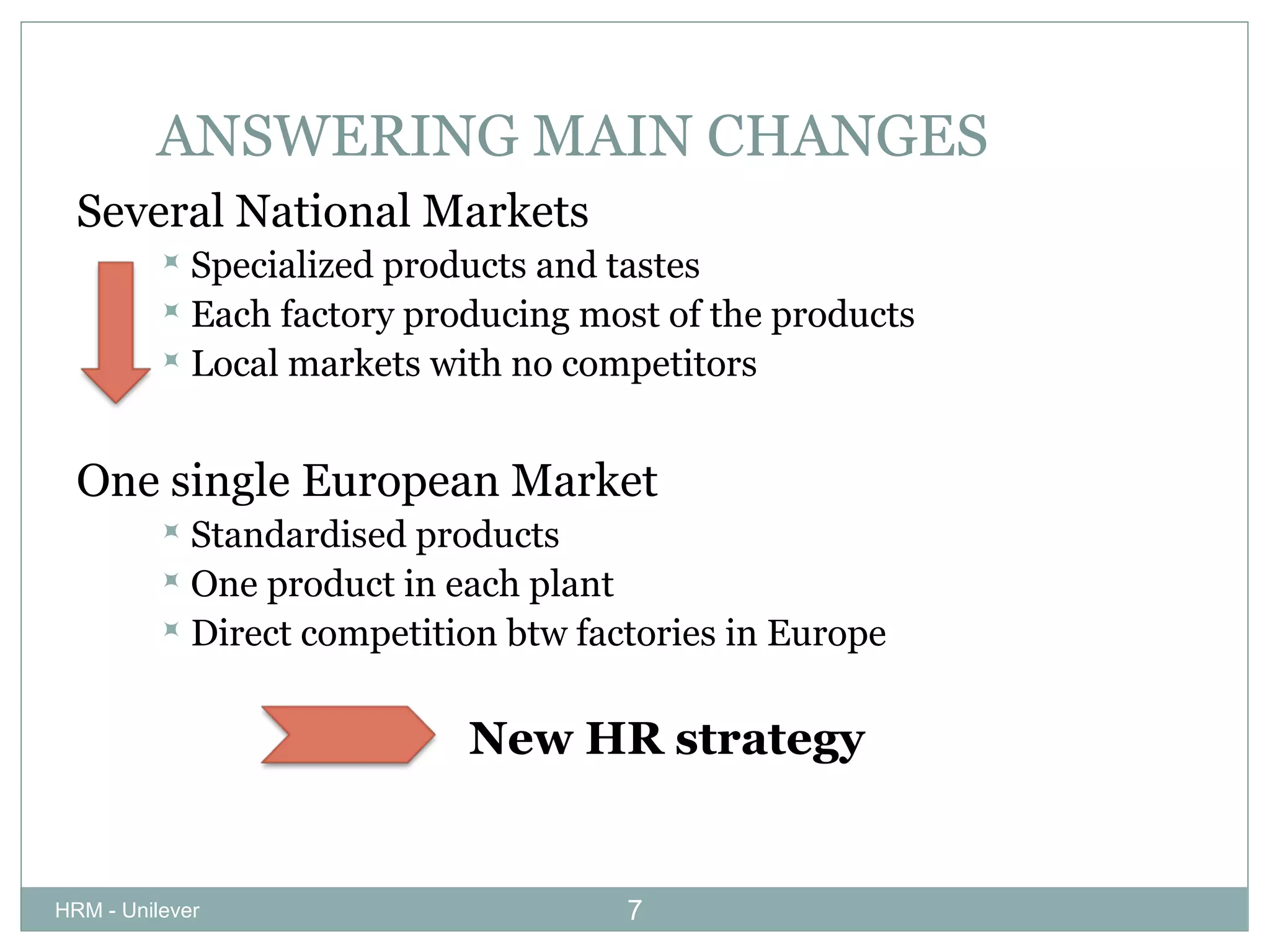 Unilever HRM case study | PPT