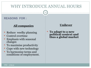 Unilever HRM case study | PPT