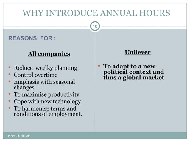 Unilever HRM case study | PPT | Human Resources | Business