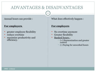 Unilever HRM case study | PPT