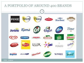 Unilever HRM case study | PPT