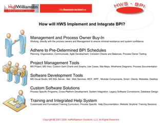 Hwsbpi Presentation01 | PPT