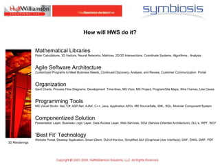 Hws Design Presentation01 | PPT