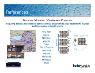 Hai Vision Corporate Overview | PPT