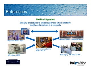 Hai Vision Corporate Overview | PPT