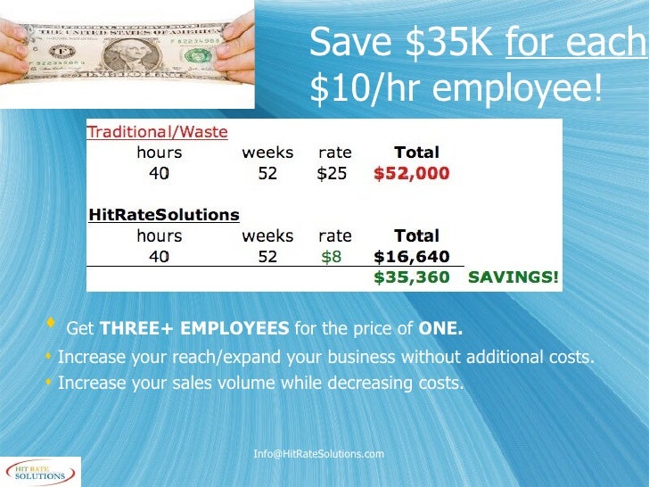 Hit Rate Solutions Overview