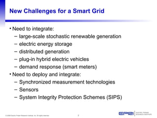 Holistic Power Supply and Delivery Chain – Foundations for a Smart Grid | PPT