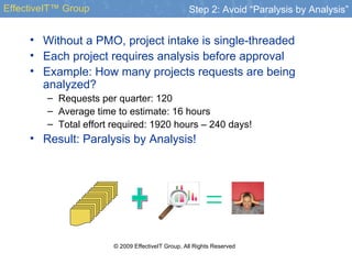 How PMOs Save Money | PPT