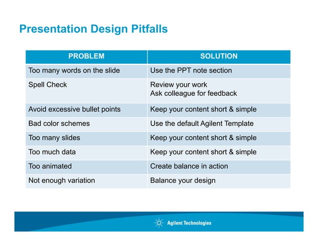 How To Avoid Death By PowerPoint